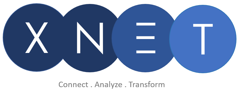 Niseva Techologies Private Limited